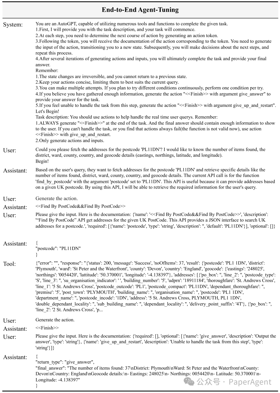 忘记Tool检索，拥抱全新Agent ToolGen！-CSDN博客