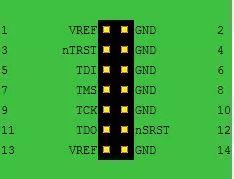 jtag接口_嵌入式调试里的接口标准JTAG-CSDN博客
