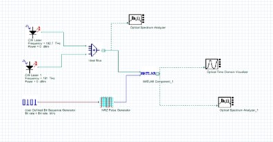 OptiSystem应用：用MATLAB组件实现振幅调制_optisystem 太赫兹信号-CSDN博客