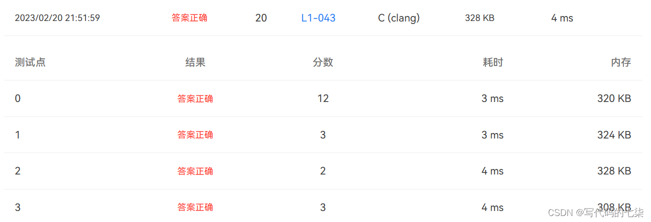 PTA L1-043 阅览室 C语言（附测试点说明）_c语言阅览室-CSDN博客