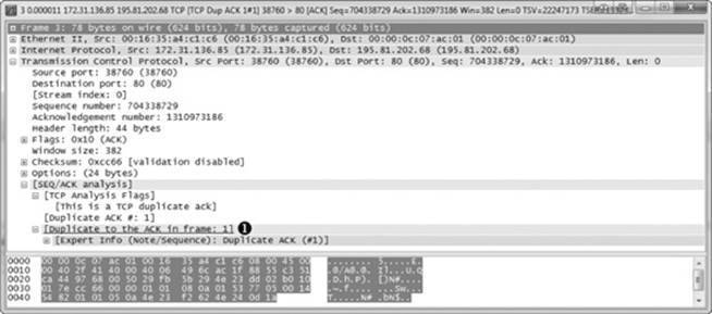（四）：网络性能排查之TCP重传与重复ACK_duplicate ack-CSDN博客