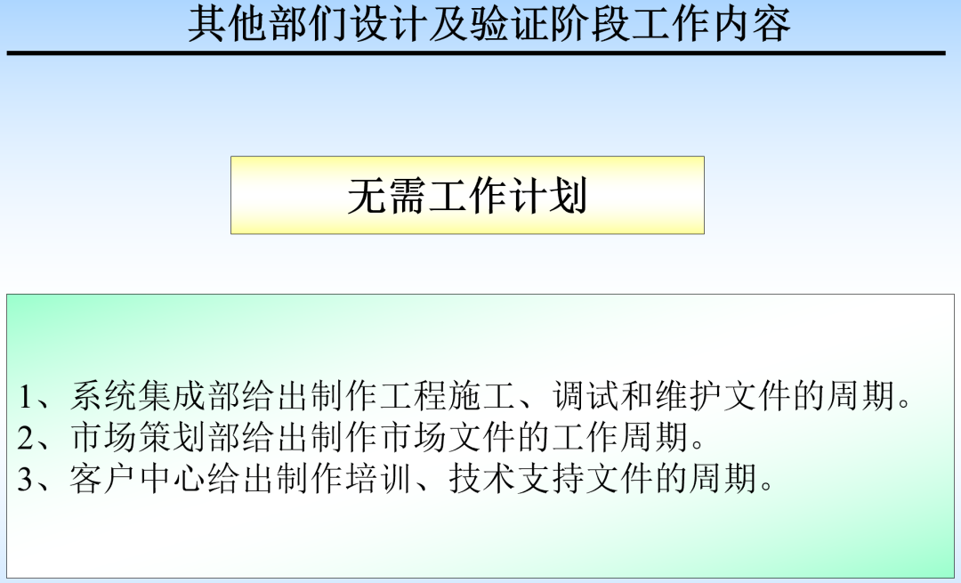 IPD 5. 史上最全的华为IPD集成产品开发流程各阶段操作指引_lite-ipd 流程-CSDN博客