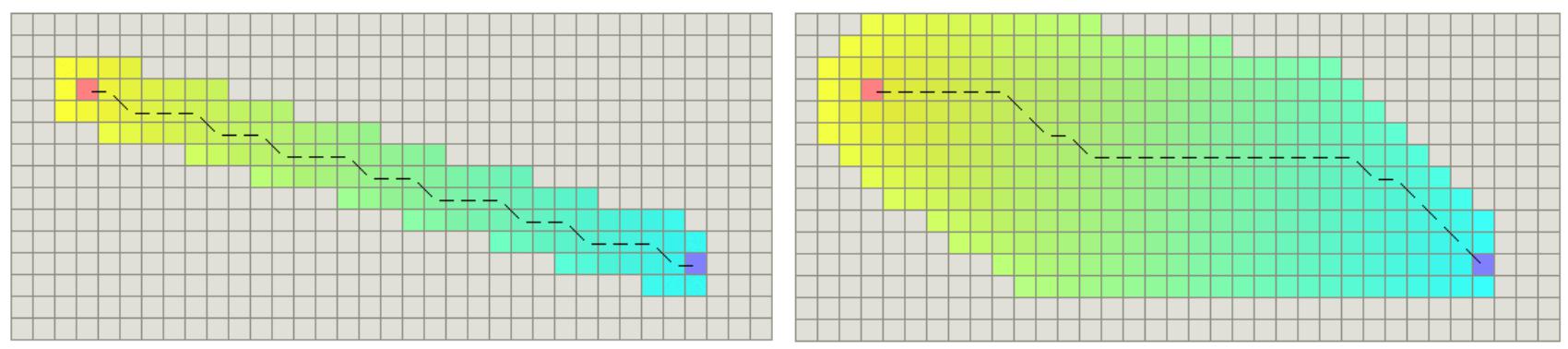基于图搜索的路径规划方法_根据图像中空间规划方向-CSDN博客