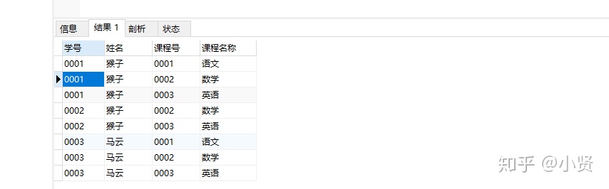 Lambdaquerywrapper查询指定字段sql 表的加法 多表查询weixin39968852的博客 Csdn博客