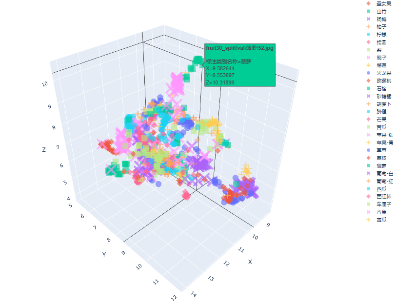 （五）测试集评估模型性能（datawhale学习）_大模型中文测试集-CSDN博客