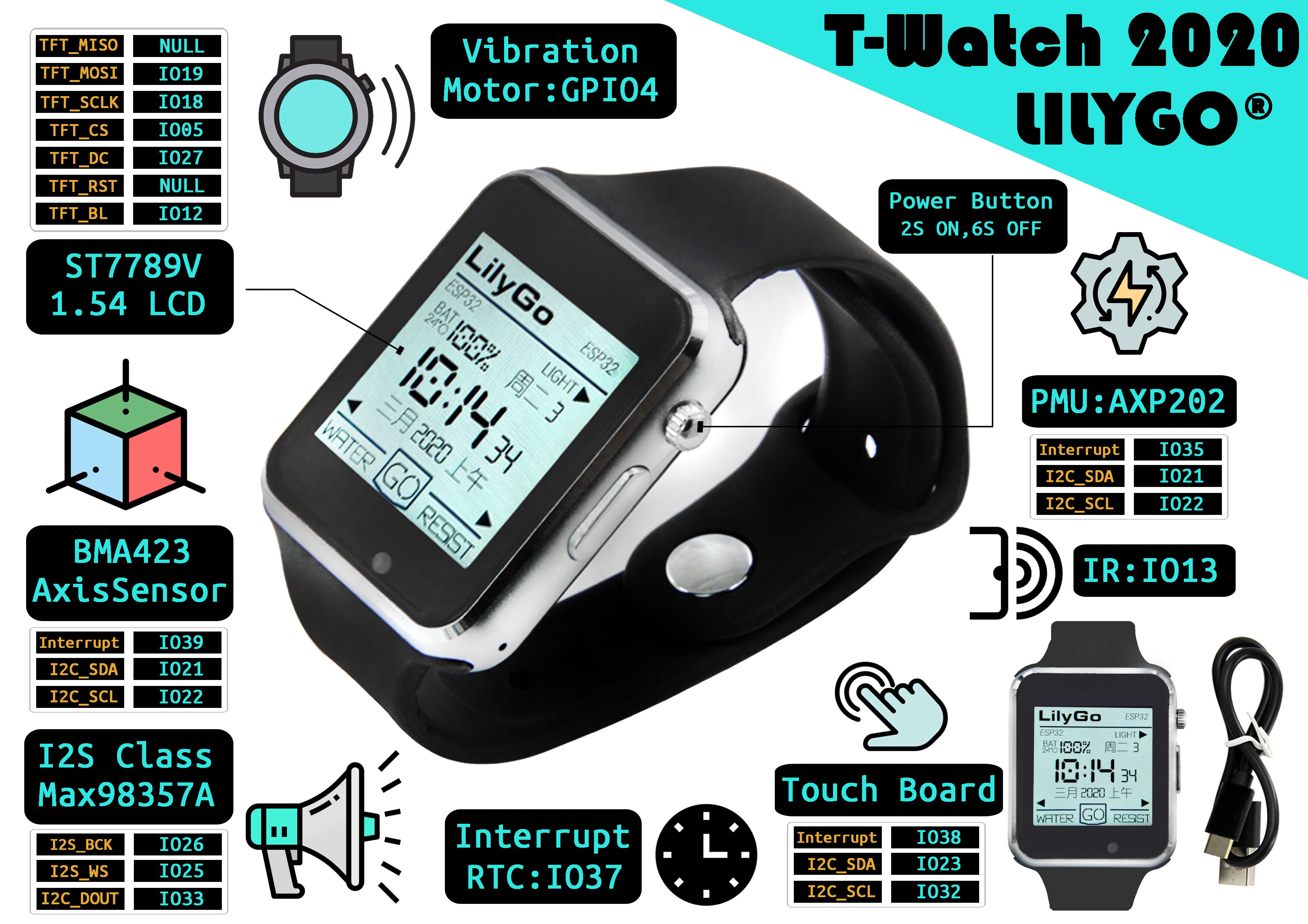 TTGO T-Watch-2020 编程系列（一）基于ESP32可编程手表简介_ttgo twatch-2020-CSDN博客