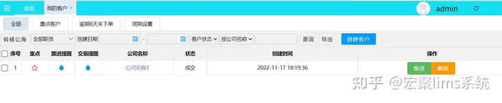 什么是lims系统，lims（实验室管理系统）-CSDN博客