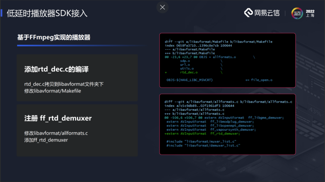 基于WebRTC的开源低延时播放器实践_rtc播放器搭建_LiveVideoStack_的博客-CSDN博客