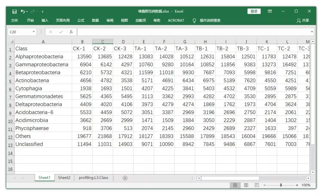 excel柱状图堆叠图显示总和_如何用Graphpad Prism绘制两种堆叠图？-CSDN博客