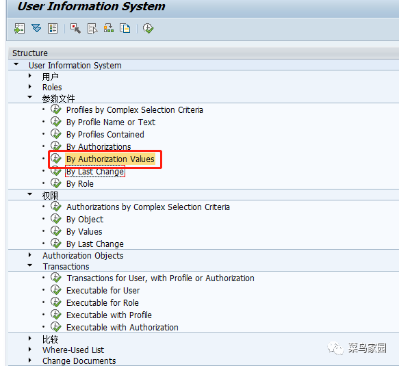 ERP：自开发程序涉及权限问题处理-Tcode权限和数据管理-CSDN博客
