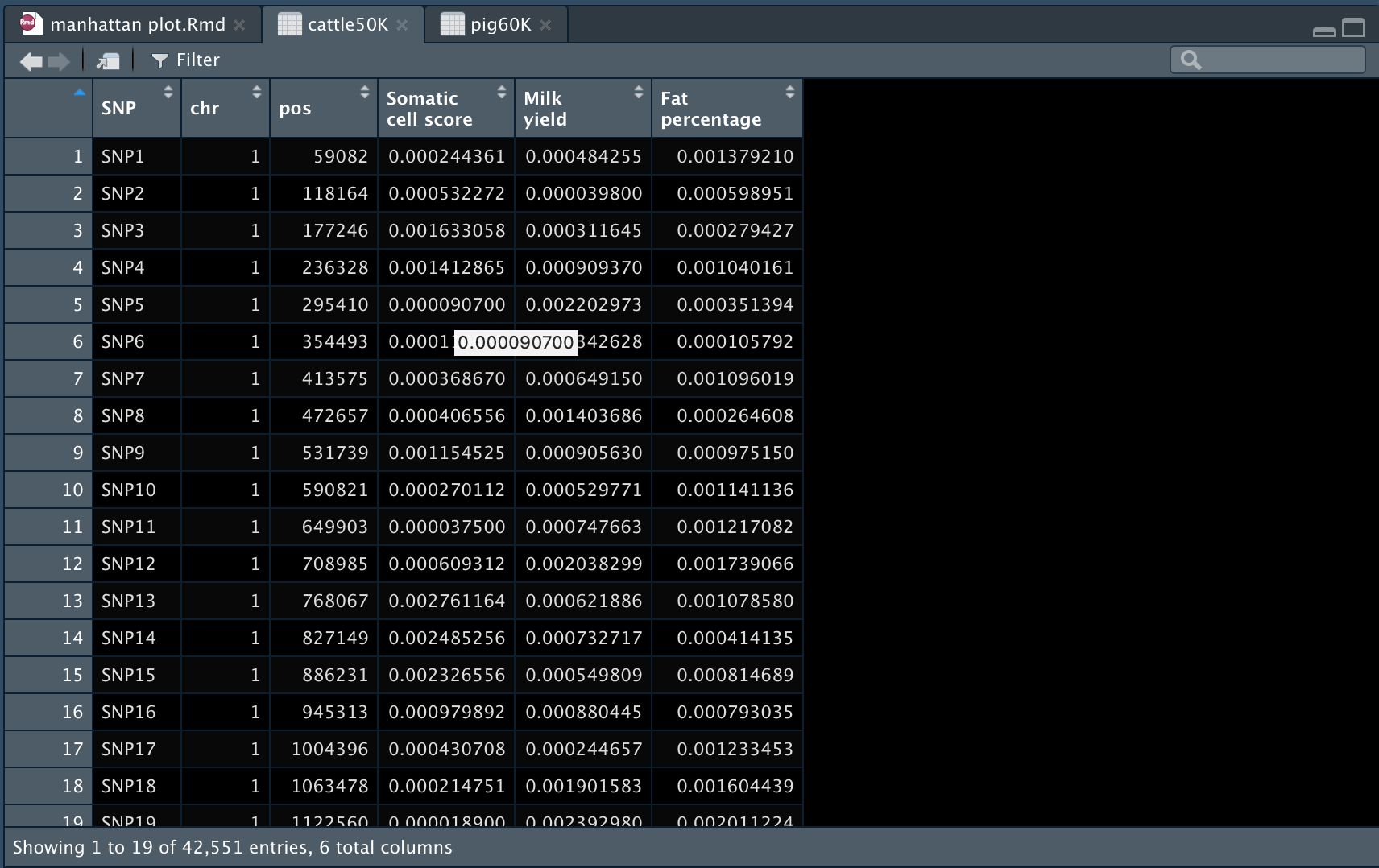 CMplot | 完美复刻Nature上的曼哈顿图（一）_cmplot 文章出处-CSDN博客