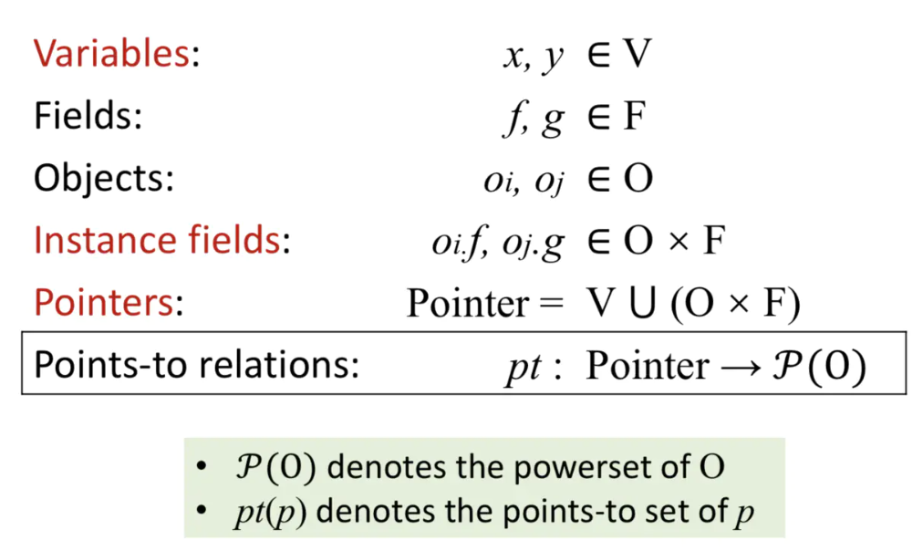 南京大学软件分析第九节——pointer Analysis Foundations I软件分析 南京大学知乎 Csdn博客