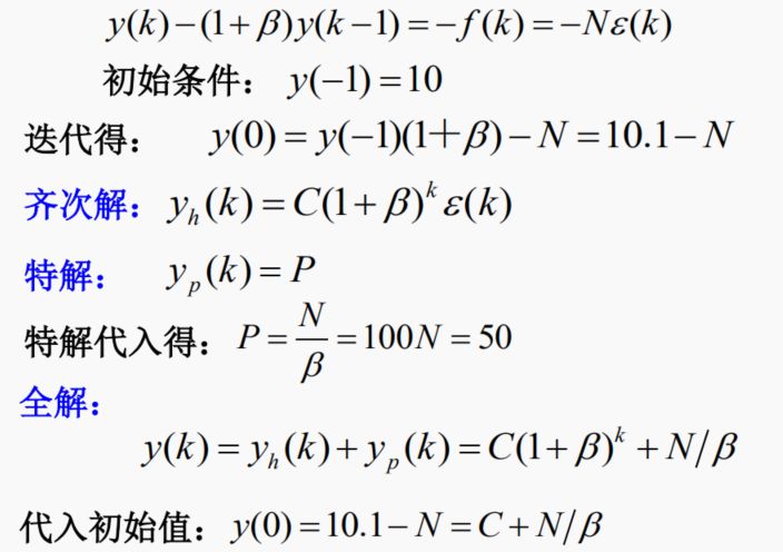 信号与系统——差分方程的建立及经典解法 Csdn博客eos 8796