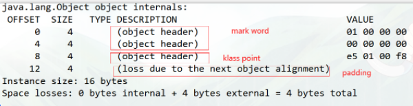 【并发编程篇】你应该是知道的synchronized的锁事_java synchronized和@ascy同时使用-CSDN博客