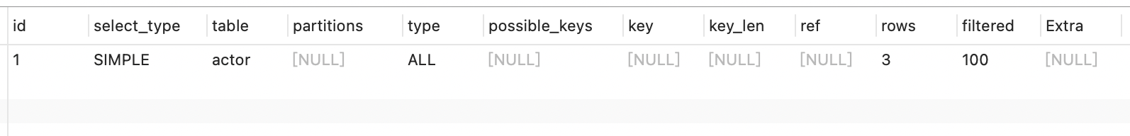 Explain详解与索引最佳实践_explain csdn-CSDN博客