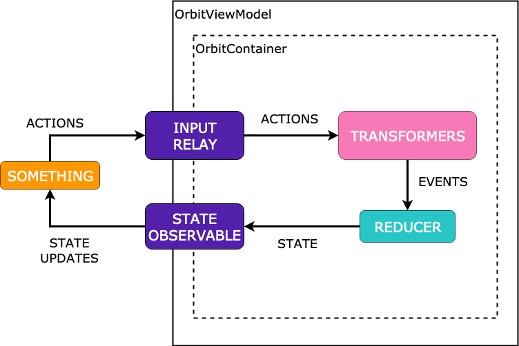 android开源图片库,这15个Android开源库，只有经常逛Github的才知道！_HelloGithub的博客-CSDN博客