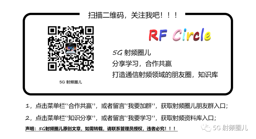 详解各种各样的 “BW” —OBW，IBW ，RBW，VBW-CSDN博客