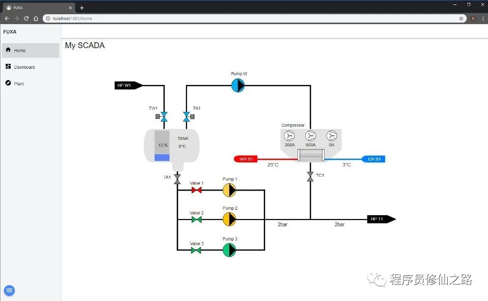 Web界面的hmi Scada组态 开源scada组态 Web Csdn博客