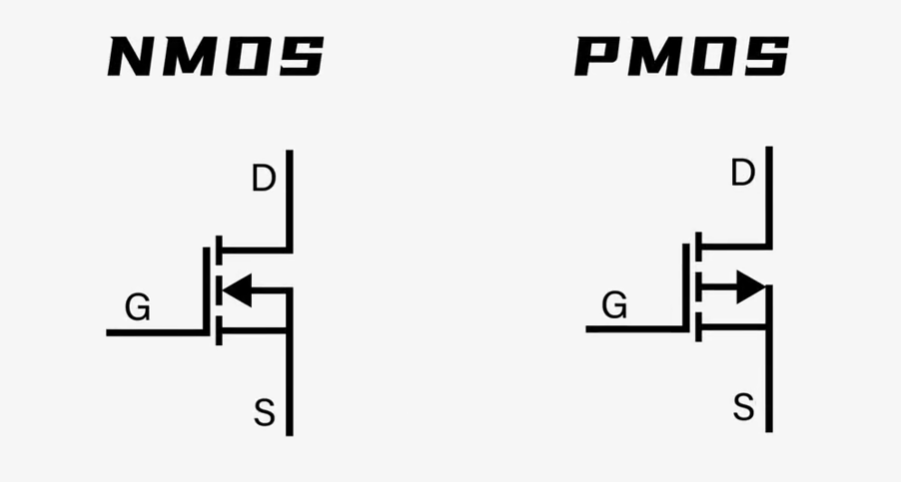TTL与OC电路和MOS管_oc输出原理mos-CSDN博客