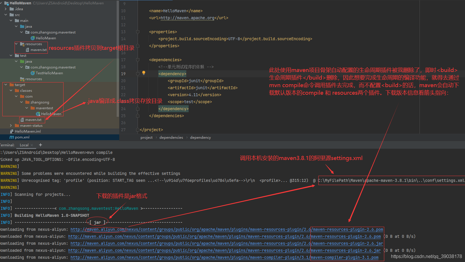 Maven生命周期插件及命令-CSDN博客