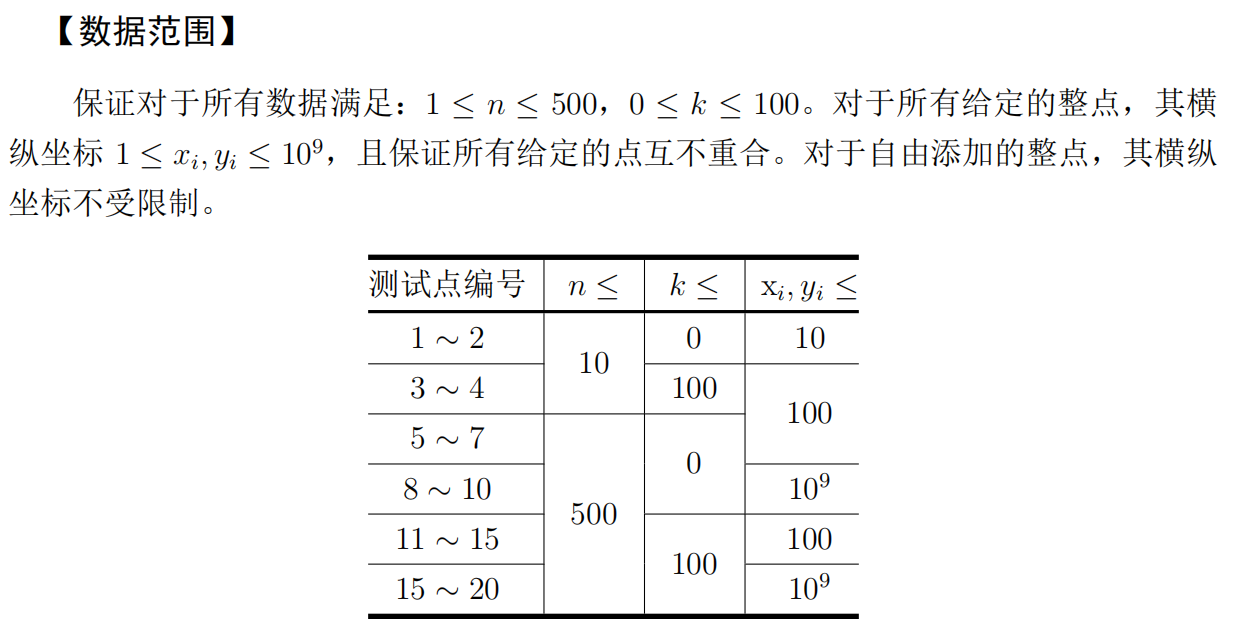 2022年CSP-J复赛真题解析_csp-j2022复赛题目-CSDN博客