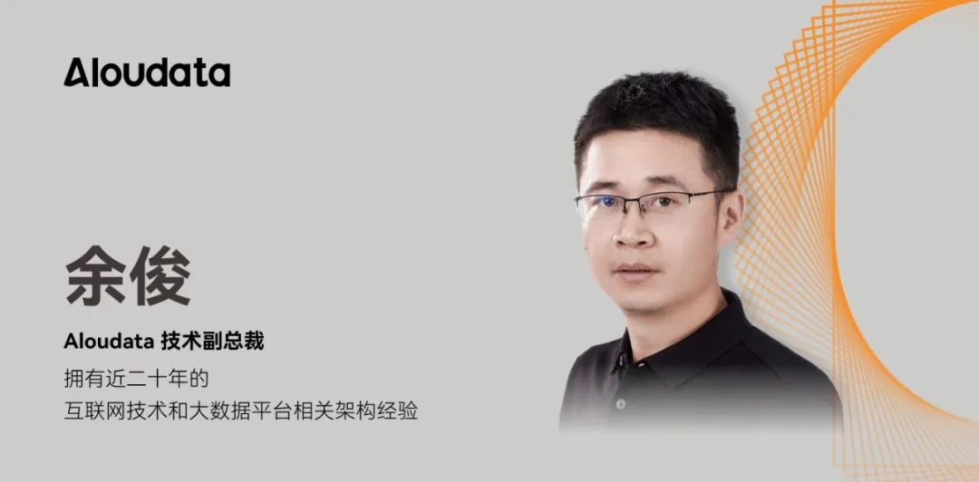 Aloudata 余俊：数据虚拟化技术如何实现敏捷高效的逻辑数据集成与链路编排_数据虚拟集成-CSDN博客