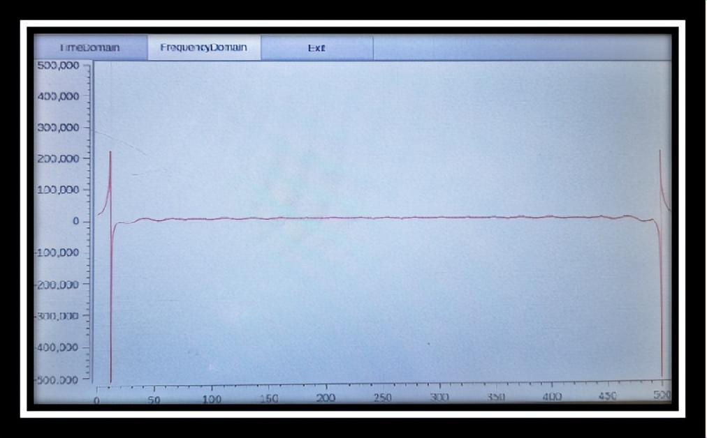 为何TI的GPMC并口，更常被用于连接FPGA、ADC？我给出3个理由_Tronlong创龙的博客-CSDN博客_gpmc接口
