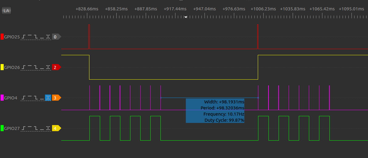Esp32 Ulp 协处理器在低功耗模式下操作 Rtc Gpio Csdn博客