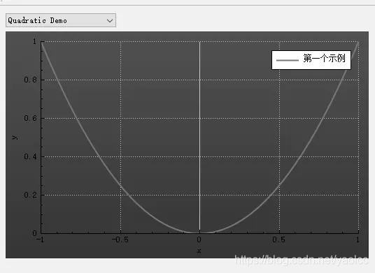 深入浅出之QCustomPlot-CSDN博客