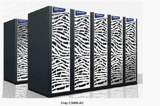 黑科技: 高性能计算BurstBuffer技术详解-CSDN博客