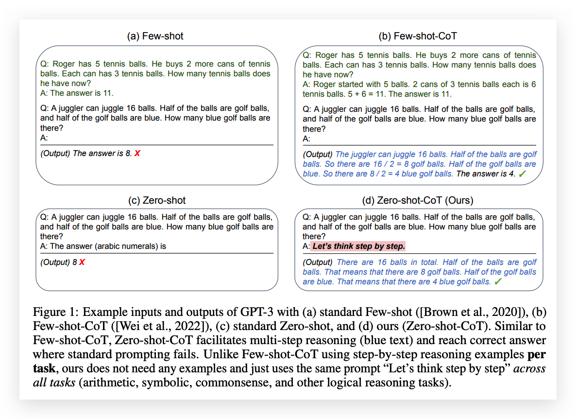 Learn Prompt-Prompt 高级技巧:零样本思维链 Zero-shot-CoT_prompt zero-shot cot-CSDN博客