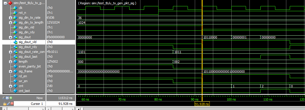 OFDM 802.11a的FPGA实现（十九）signal域帧生成（含代码）_ofdm帧设计-CSDN博客