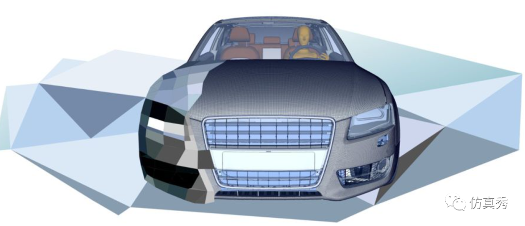 abap 帮助文档 中文_我的ANSA快速入门指南中文帮助文档浅析（上）-CSDN博客