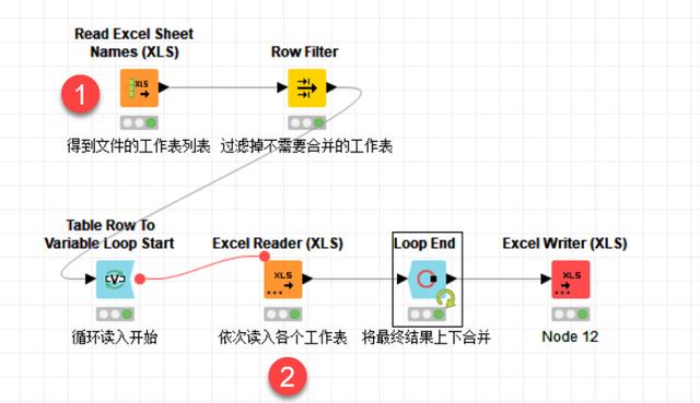r-excel-sheet-excel-sheet-knime-csdn