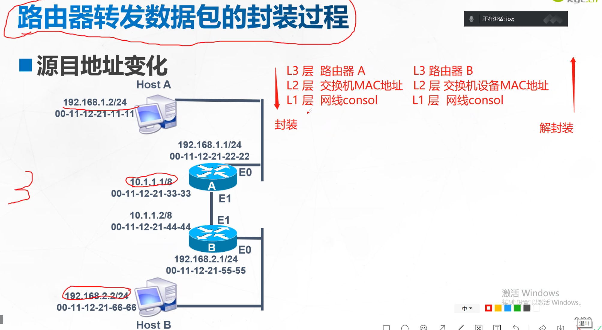 静态路由原理与配置_路由vlsm-CSDN博客