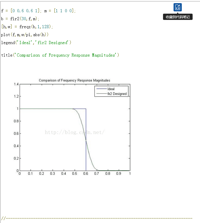 matlab fir2函数的用法_零中频信号fir2函数-CSDN博客
