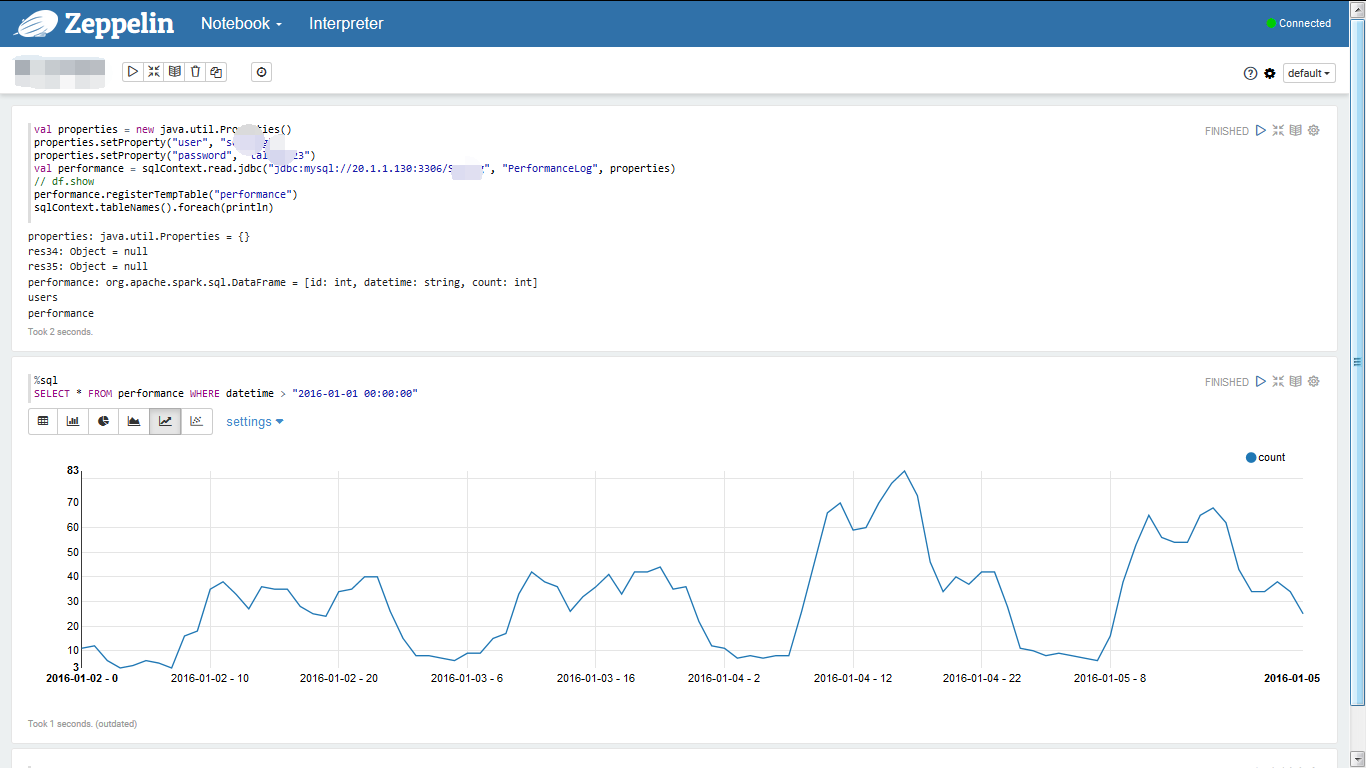 zeppelin oracle,【数据可视化】Zeppelin JDBC 数据可视化(WEB方式)-CSDN博客