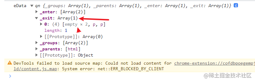 d3—select.data数据操作原理_d3.select-CSDN博客