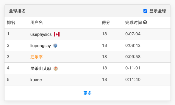 LeetCode 双周赛 102，模拟 / BFS / Dijkstra / Floyd_bfsxu-CSDN博客