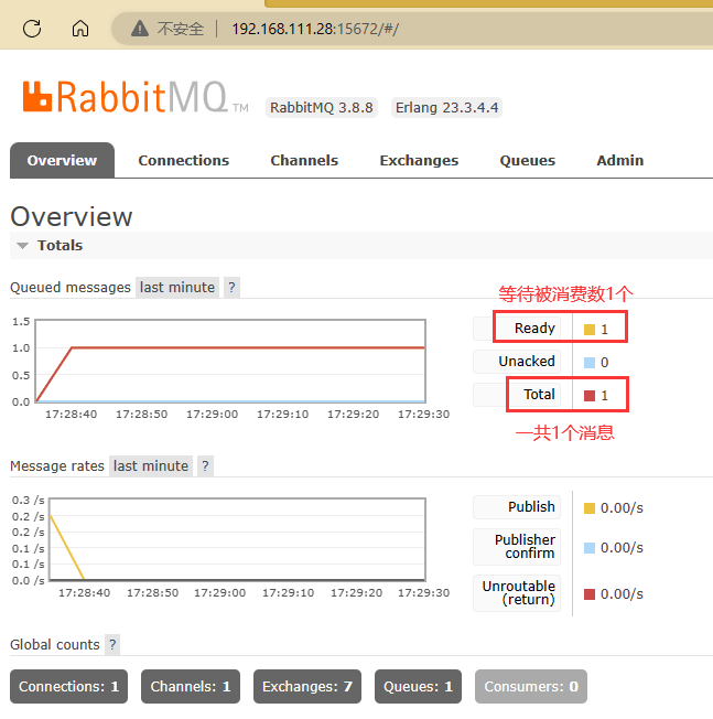 RabbitMQ_rabbitmq接受消息再发送给第三方-CSDN博客