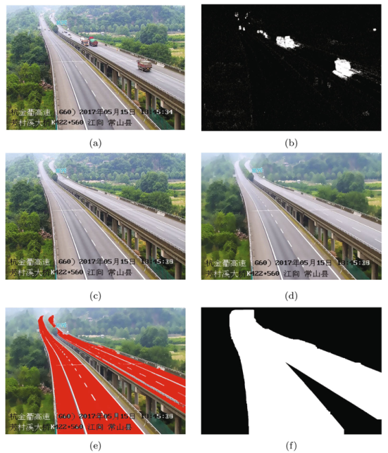 一种公路场景下基于视觉的车辆检测和计数系统 Csdn博客