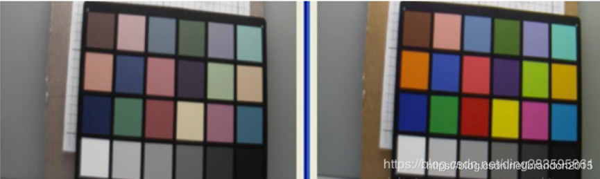 快速理解ISP图像信号处理_local tone mapping-CSDN博客