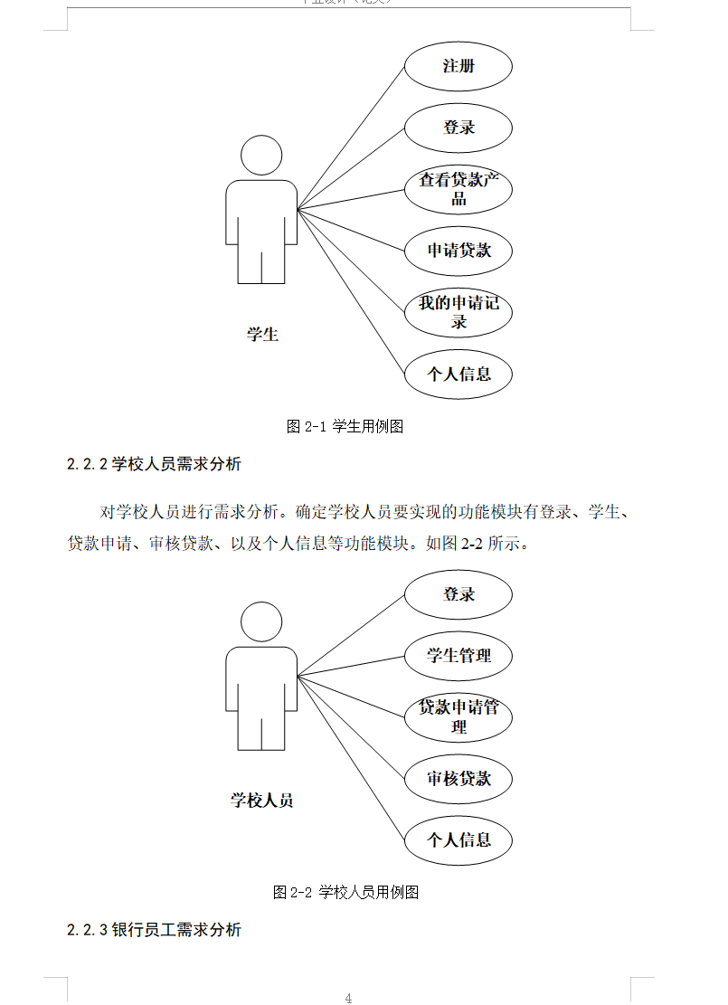 Java毕业设计 基于ssm的大学生助学贷款管理系统 Csdn博客