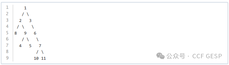 GESP2024年3月认证C++六级真题解析_你有四个正整数 n,a,b,c,并准备用它们玩一个简单的小游戏。 在一轮游戏操作中,你-CSDN博客