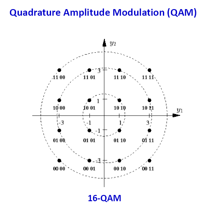 The Weaver SSB Architecture_weaver architecture-CSDN博客