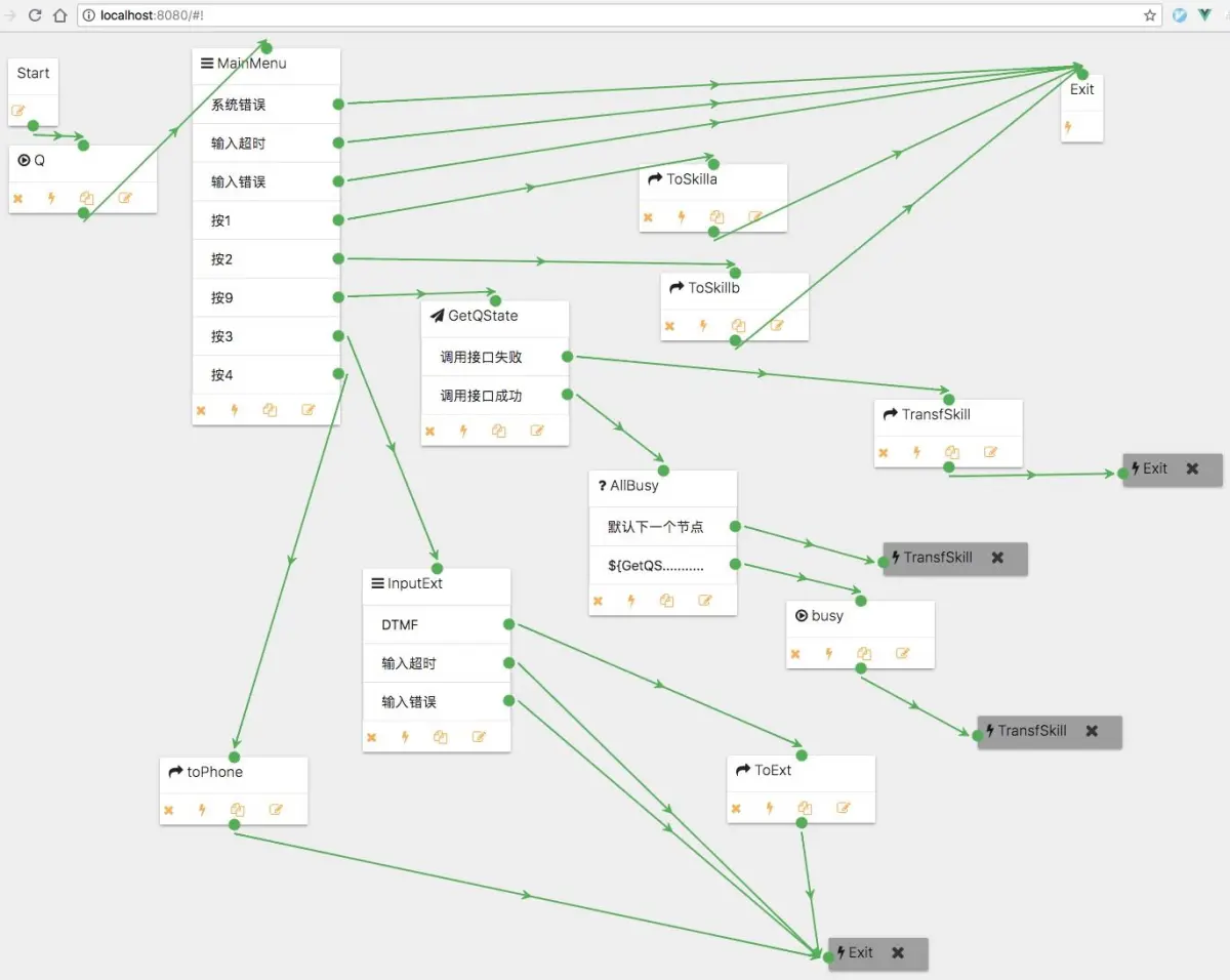 jsplumb中文文档-CSDN博客