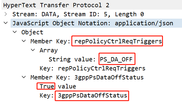 第24篇：PCF支持事件订阅：数据域停机状态改变（PS_DA_OFF）_3gpp ps data off ue statu-CSDN博客