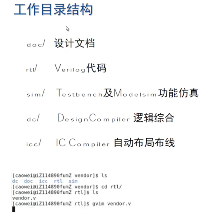 第二课:asic设计流程案例分享asic设计教学 Csdn博客