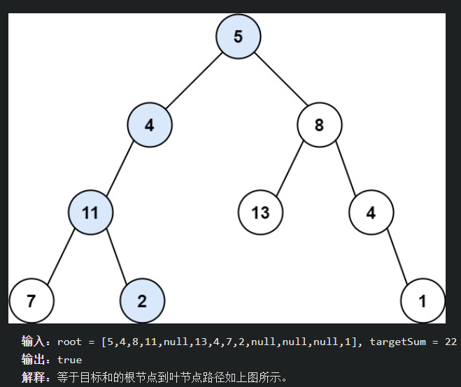 LeetCode 0112.路径之和【Go】_leetcode 1012 go-CSDN博客