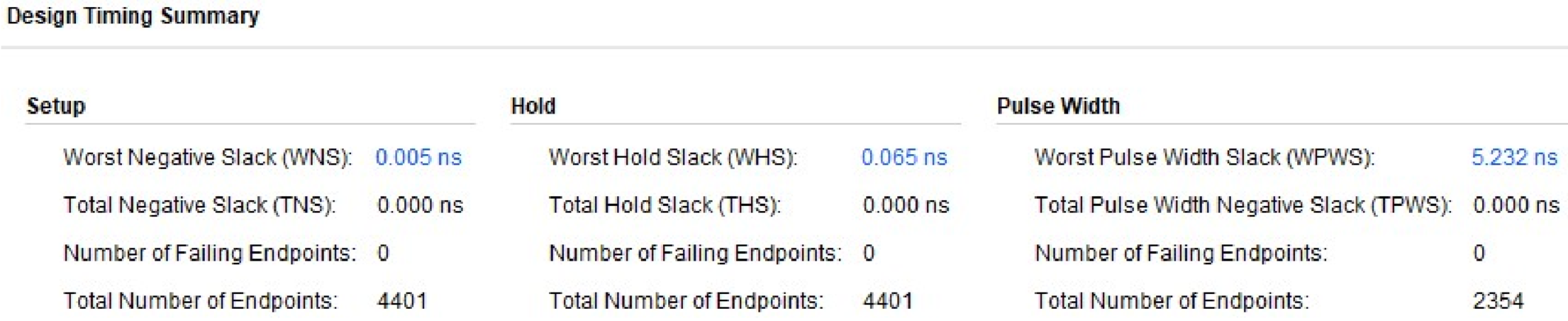 基于 RISC-V SoC 的 1024 点 FFT 设计（10-02-06）高性能 RISC-V 内核的硬件设计_fft芯片-CSDN博客
